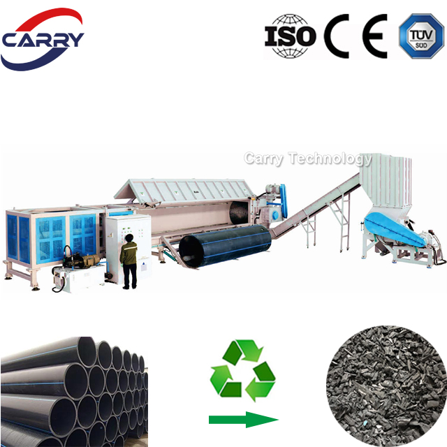 HDPE pipe shredder – carrytechcn