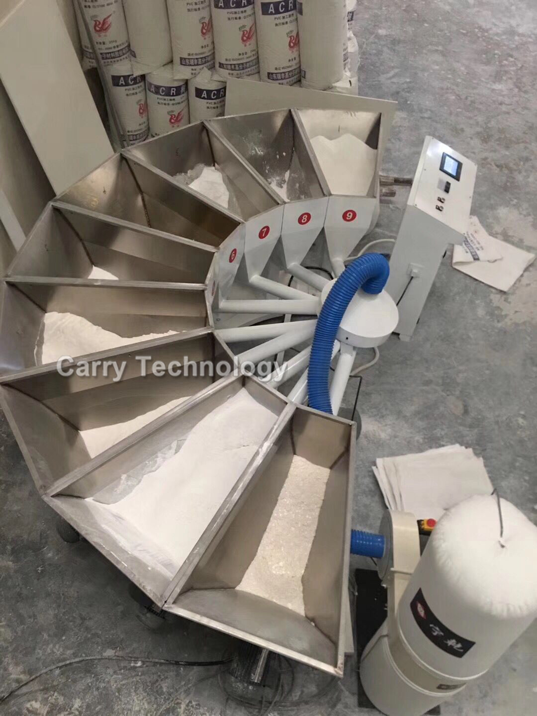 PVC additive dosing batching system – carrytechcn