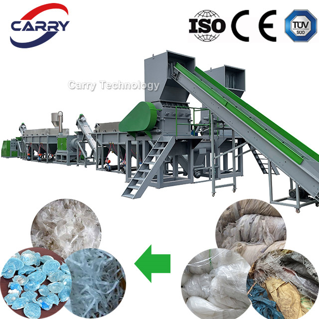 Plastic recycling machine – carrytechcn